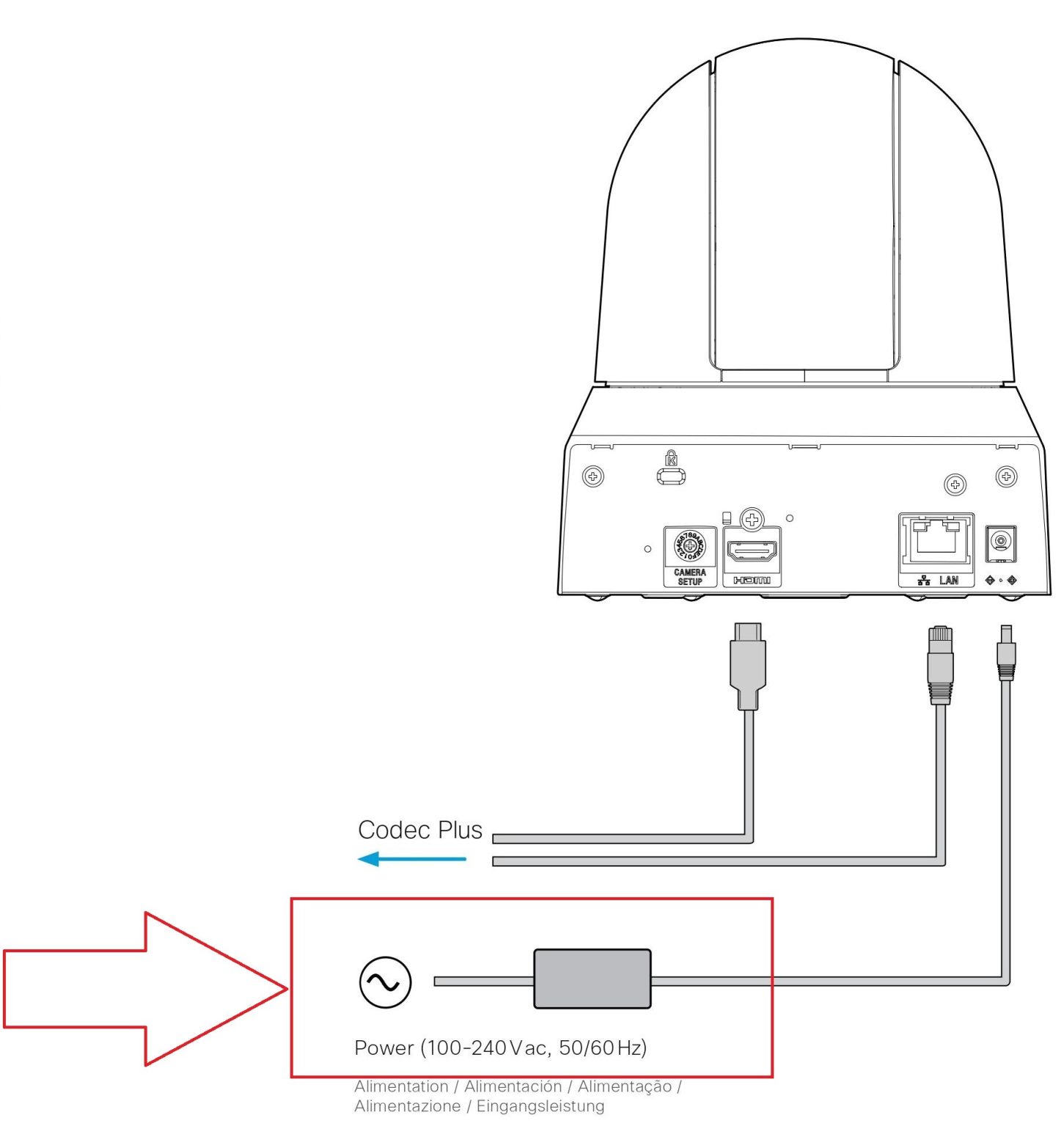 Nguồn Camera Cisco Webex PTZ 4K - Phụ Kiện CISCO - POLYCOM